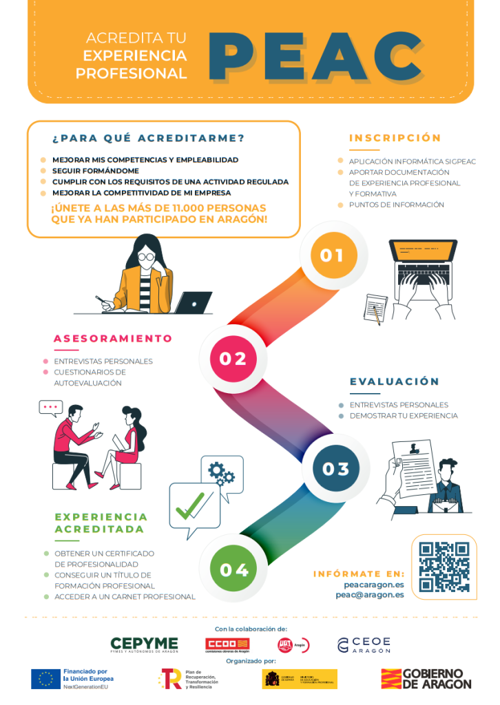 PEAC – CPEPA ALFINDÉN